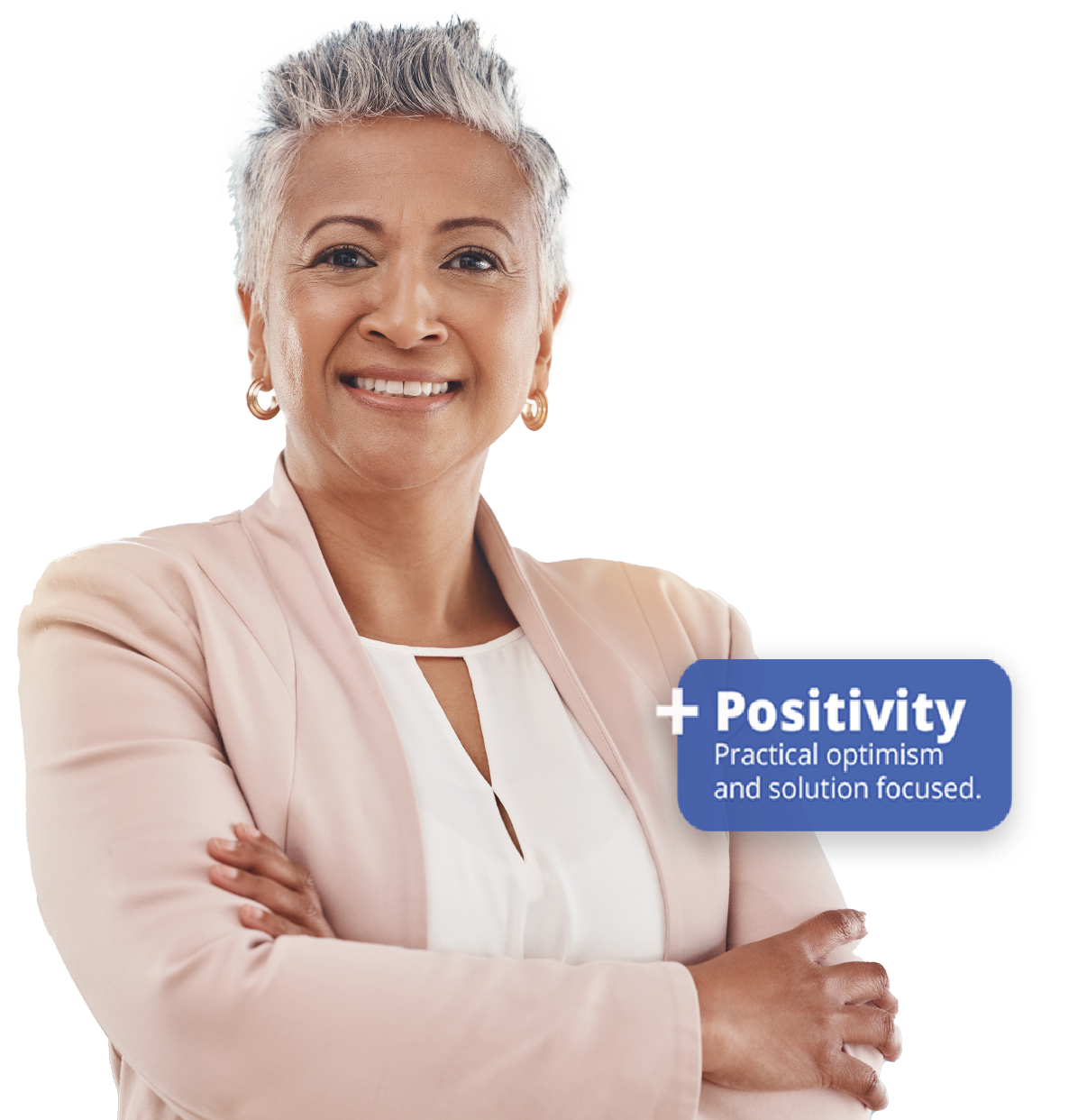 Talent Plus Talent Online ® Assessments